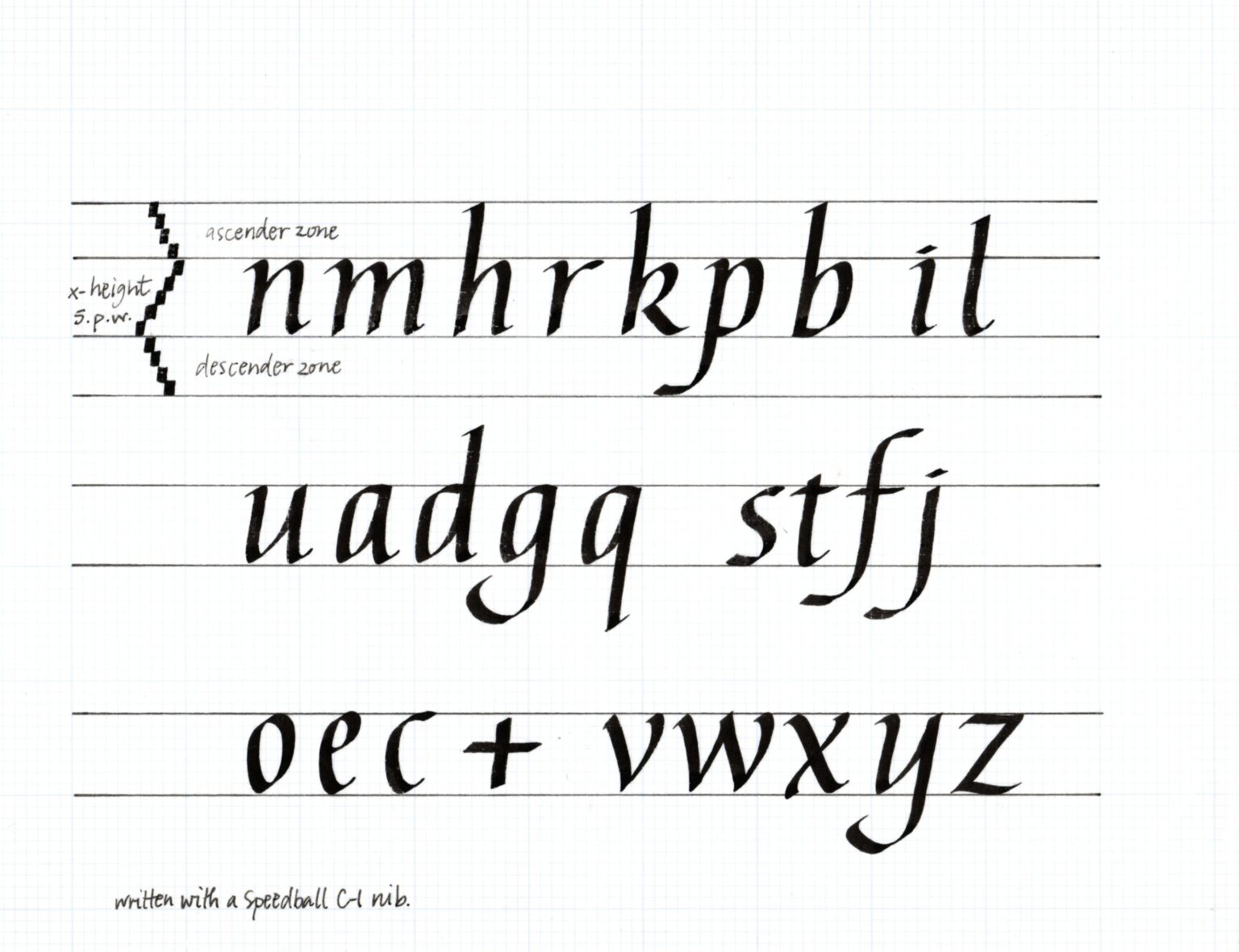 Events – Fairbank Calligraphy Society